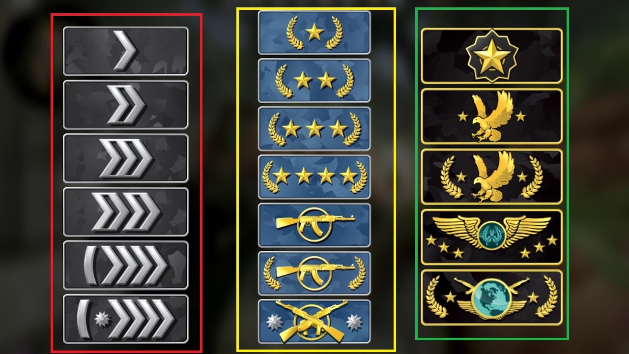 Звания в Counter Strike: Global Offensive — Все для CS:GO